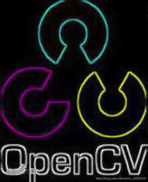 Opencv图像处理（二）opencv2图像处理 Csdn博客