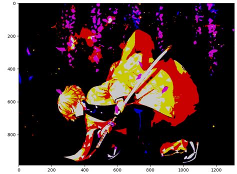 OpenCV 滤波与卷积之 边界与阈值化 腾讯云开发者社区 腾讯云