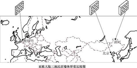 [题目] 据中国地震台网正式测定 北京时间2019年4月14日12时47分在北京怀柔区发生3 0级地震 震源深度19 Km 地震发生后 当地某地理学习小组绘制了“地震波波速在地球内部的变化图