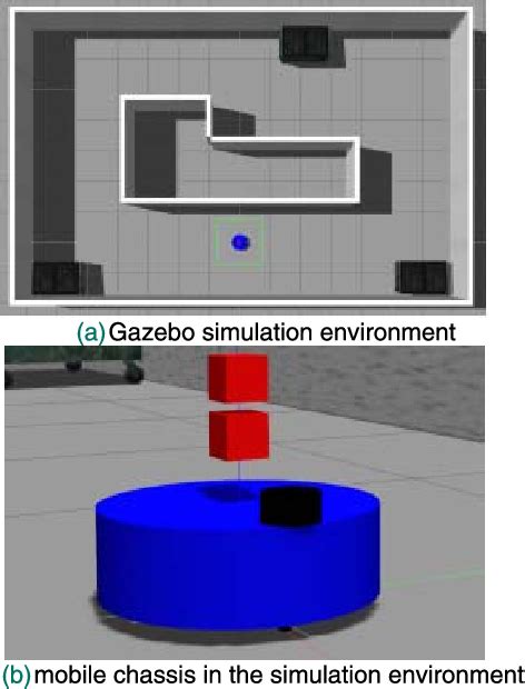 figure 1 from an indoor mobile robot positioning algorithm based on