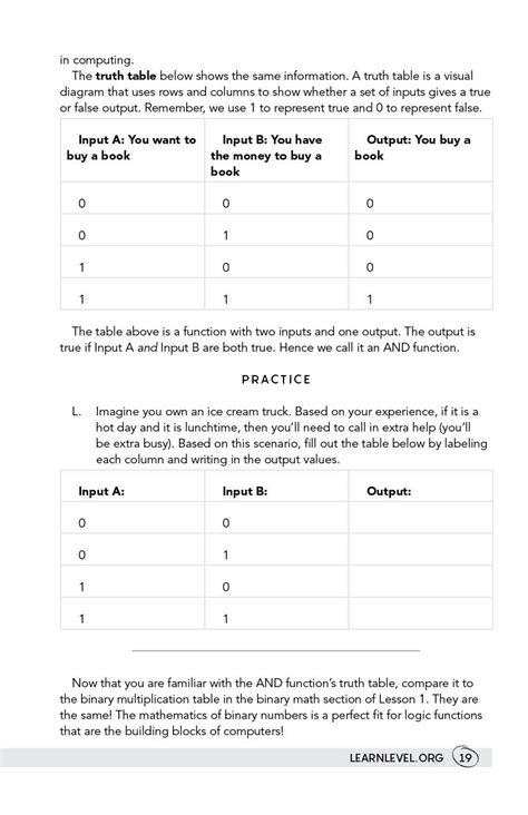 Computer Science Training For People In Prison Level