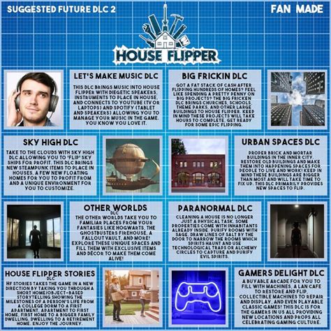 🏠suggested ideas for house flipper redux 🏠 r houseflipper