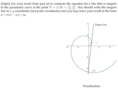 Solved Polar Curves Pts Find The Derivative Des Of The