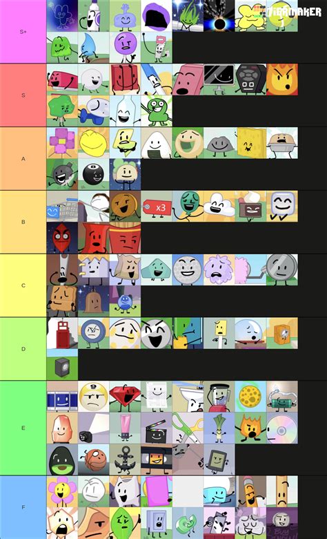 Bfdi Bfb Tpot Characters Tier List Community Rankings Tiermaker
