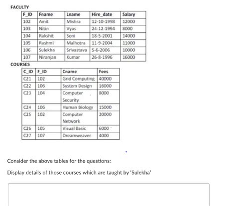 Solved For ALL Questions Submit The SQL Query To Perform Chegg