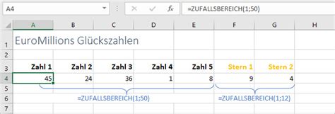 Mit Excel Zum Euromillions Millionär Learning Partner