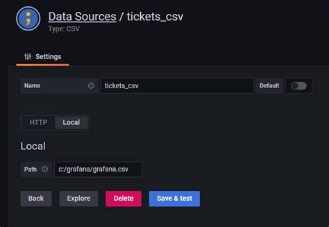 How To Browse Locally Saved Csv Files Using Testdata Db Plugin
