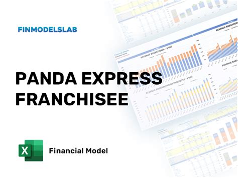 Panda Express Financial Model For Startup Updated 2025