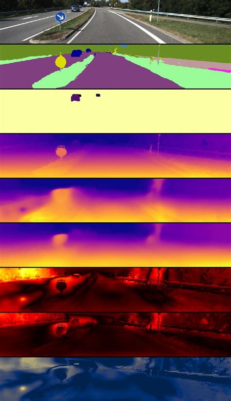 Top To Bottom Input Image Semantic Segmentation Instance