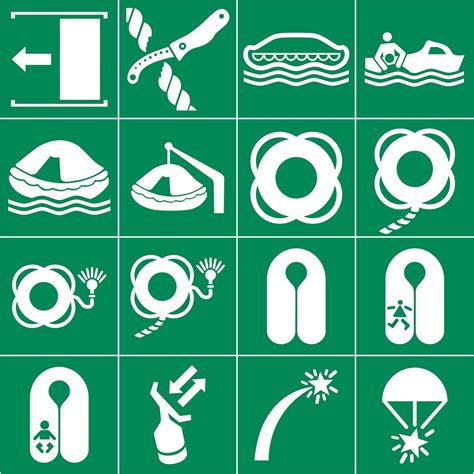 ISO Signs ISO Safe Condition Signs Vector ISO Placards Safety Sign Clipart Svg