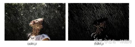 图像去雾、图像去雨算法汇总（毕业设计代码） 知乎