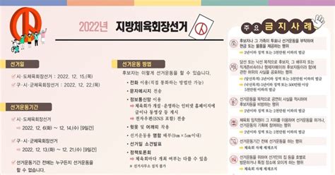 중앙선관위 2022지방체육회장 선거 일시·운동법 등 발표
