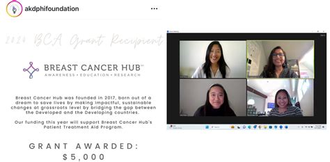 Akdphi Foundation — Breast Cancer Hub