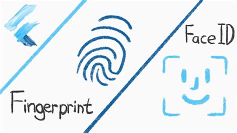 flutter local authentication fingerprint and faceid dart packages