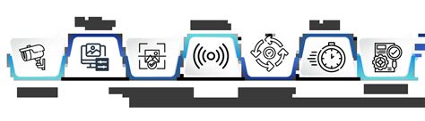 Defect Detection System Manufacturing And Industrial AI