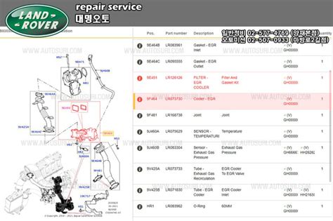 랜드로버수리대명오토 2017년형 랜드로버 레인지로버 이보크 출력이상 및 엔진체크등으로 인한 Egr 쿨러 크리닝 및 필터 교환 정비 수리 서비스 네이버 블로그
