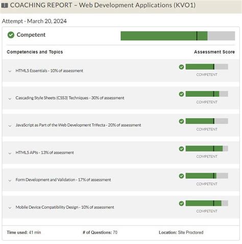 C777 — Passed Rwgu