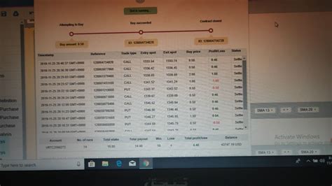 Daily Profitable Bot That Trades Forex Pairs Volatility Index Crypto