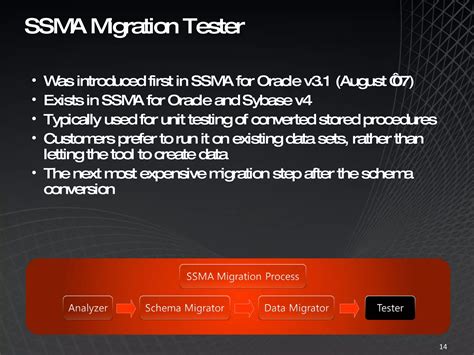 Microsoft Sql Server Sql Server Migrations Presentation Ppt