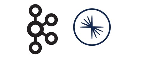 Simple Examples With Confluent Kafka By Alexander Halutin Medium