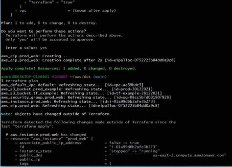 Dotun Coker On Linkedin Aws Bash Terraform Git Awscli Awscloud