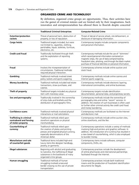 Computer Forensics And Cyber Crime An Introduction E Books Page 193 Flip Pdf Online Pubhtml5