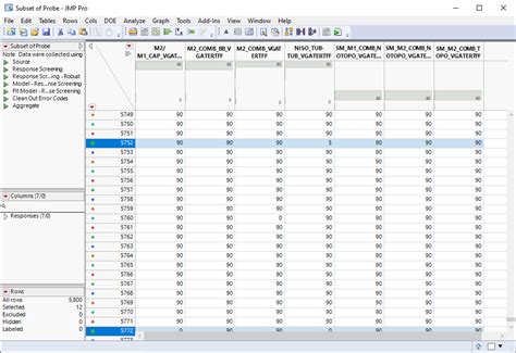 Analyse Columns Jmp User Community