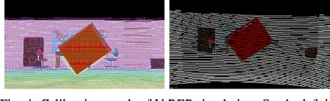 Figure 1 From Extrinsic Calibration Of Lidar And Camera With Polygon
