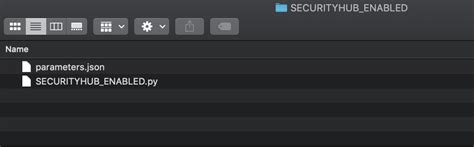 AWS Config Rule Development Kit Library Build And Operate Rules At Scale AWS Cloud Operations
