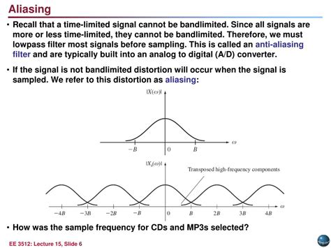 ppt lecture 15 the sampling theorem powerpoint presentation free
