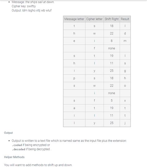 Objectives Command Line Input File Input And