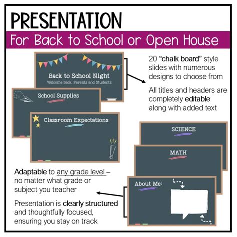 Back To School Night Presentation Digital And Editable Tpt