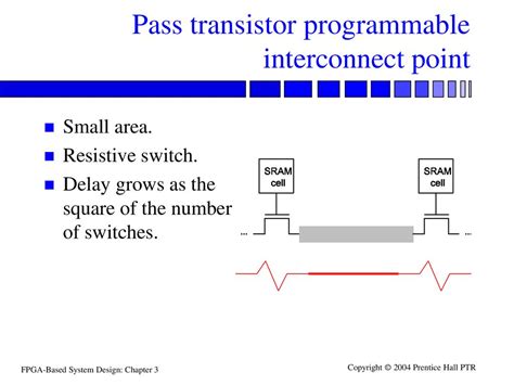 Topics Circuit Design For Fpgas Logic Elements Interconnect Ppt Download