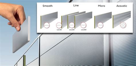 Construction Innovation Parocpanelsystem App Buildingsolutions Building Parocpanelsystem