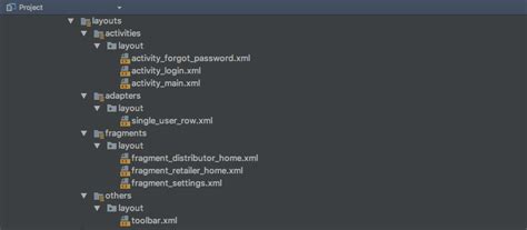 Layouts In Different Folders In Android App By Shishir Programming Lite Medium
