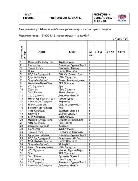 Монголын Волейболын Холбоо Mongolian Volleyball Association Mva Added A Монголын