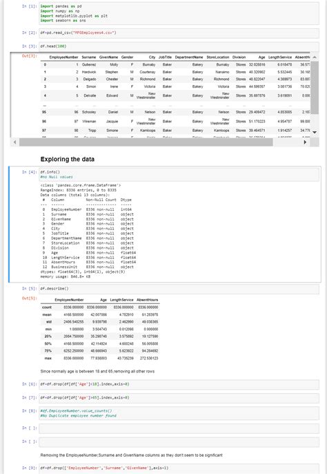 GitHub NishantThakurr HR Analytics Absenteeism The Main Aim Of The Project Is To Perform Data
