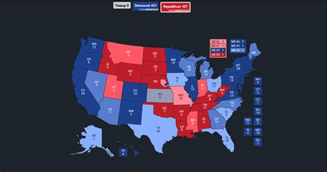 Realistic Best Case Scenario For Dems My Actual Prediction Realistic Best Case Scenario For