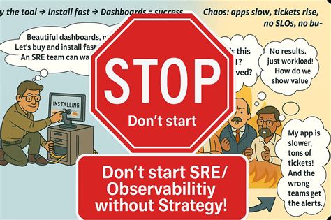 Azure Monitor Design Patterns Introduction By Tiago Dias Generoso Dev Genius