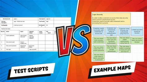 Abhijeet Vaikar On Linkedin Ditch The Test Scripts Why You Dont Need Traditional Test Cases For…