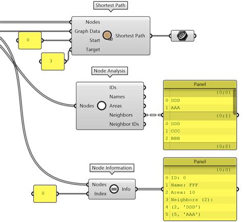 Spacechase For Grasshopper Designcoding