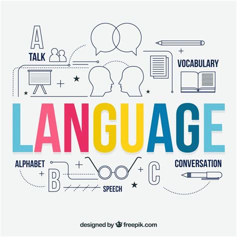 Language Poster Language Flat Design Concept