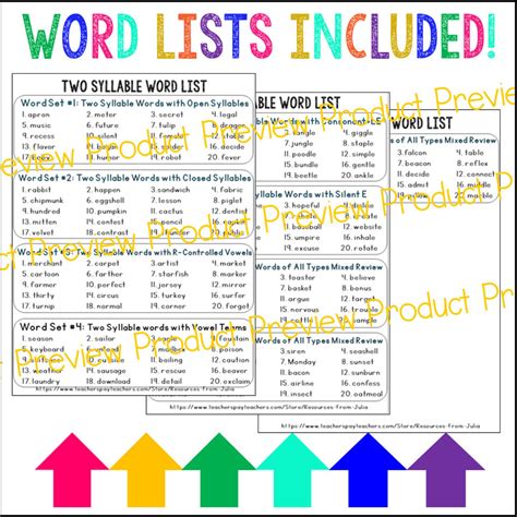 Reading Decoding Two Syllable Word Cards With Closed And Open Syllables