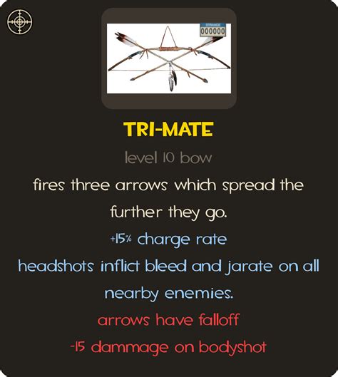 This Is My Idea For A New Bow For Sniper That Fires Three Arrows R Tf2