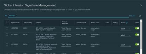 Vmware Nsx Ids And Ips ·