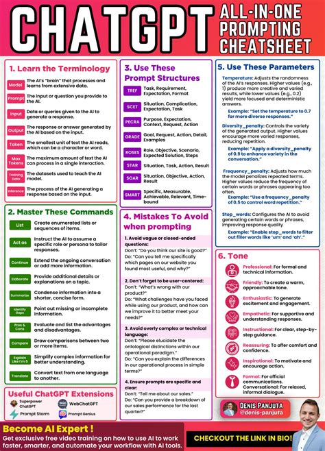 Cheatsheet For Ai Prompting Lori Cooney