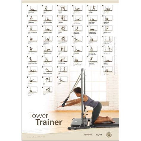 Printable Pilates Reformer Exercises Chart Free Printable Templates