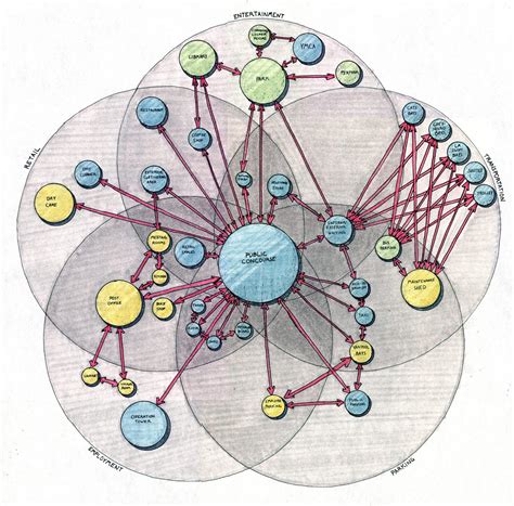 Understanding Architectural Axonometric Diagrams A Guide Illustrarch