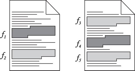 Figure 1 From A Metric Based Approach To Identifying Refactoring Opportunities For Merging Code