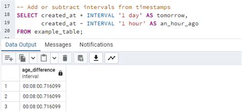 Mastering Date And Time Functions In Postgresql A Practical Guide With 12 Examples Data